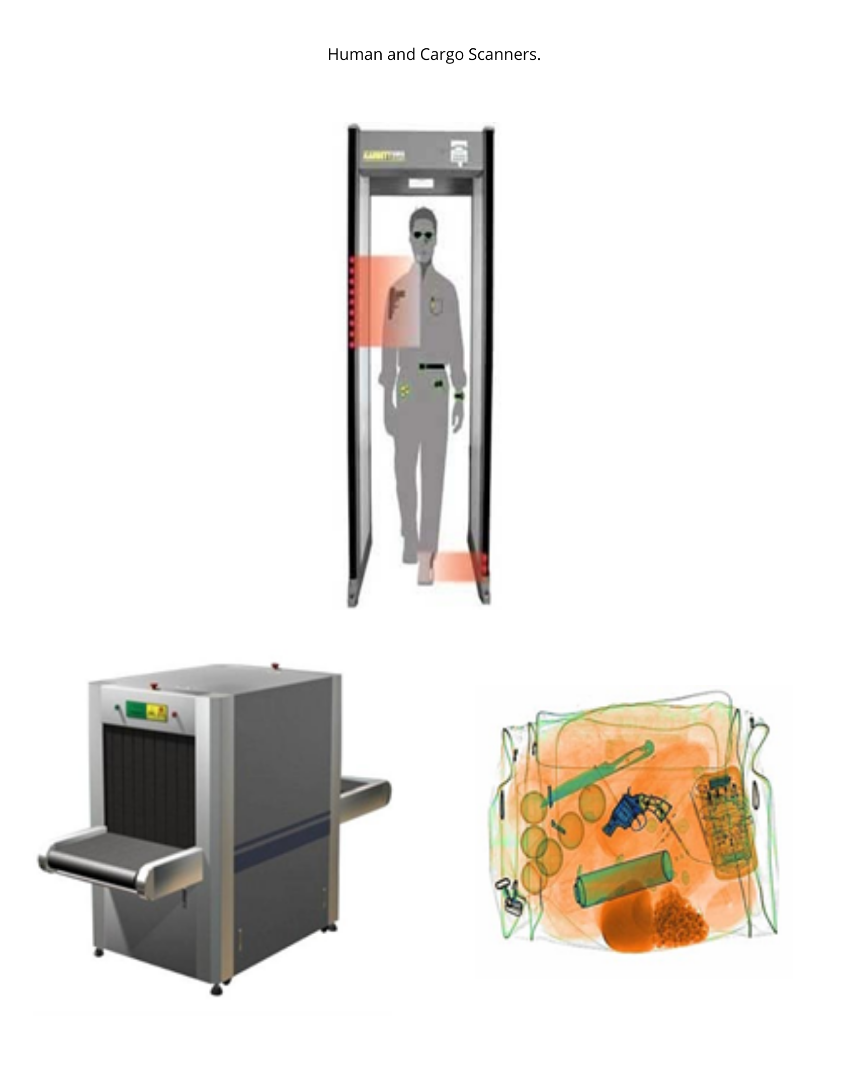 Solutions – Intelligent Solutions
